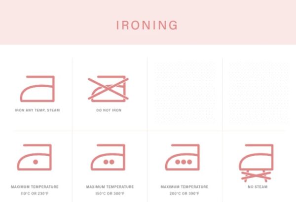 5 Arti Simbol pada Label Pakaian - Madingmu